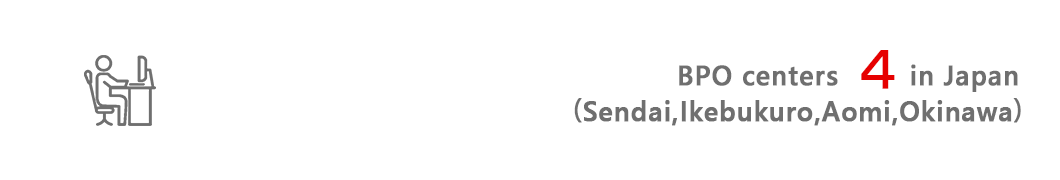 Business Descriptions | SB C&S Corp.